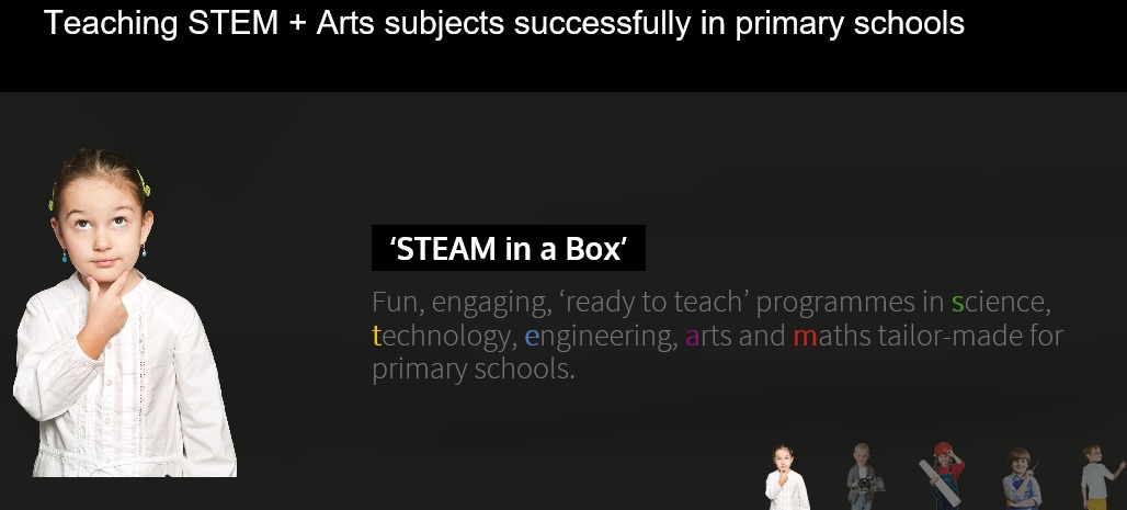 STEAM in Fifth Class – Togher Boys' National School