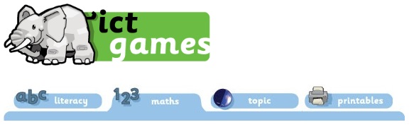 Numeracy – Togher Boys' National School