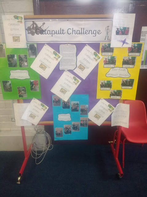 Catapult Challenge 4th Class – Togher Boys' National School